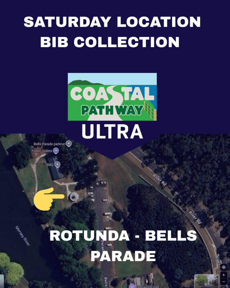 BIB COLLECTION – I-MED Radiology network coastal pathway ultra